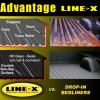 LINE-X Bed Liner and Coating Products | Twin Falls, ID | MVP Coatings